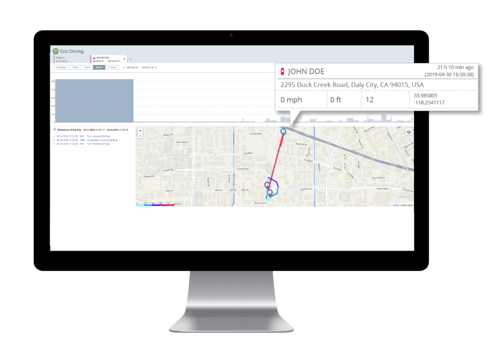 TFL Easy Plug-and-Play Tracking | TrackingForLess Solution